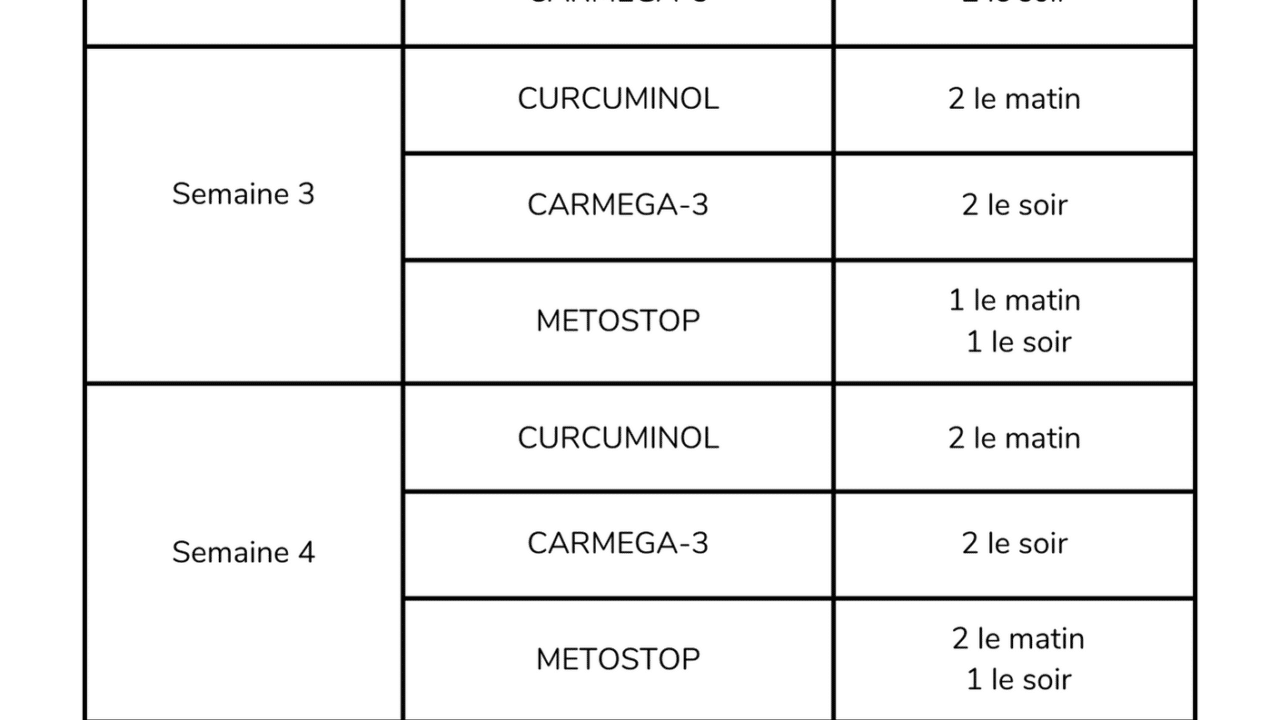 POLLUCARE - CURCUMINOL 60 Capsules - Yvery
